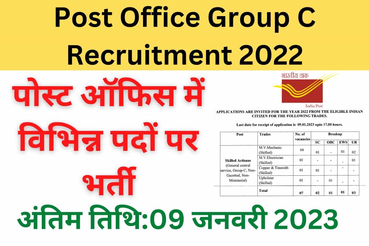 Post Office Group C Recruitment 2022; पोस्ट ऑफिस में विभिन्न पदों पर ...